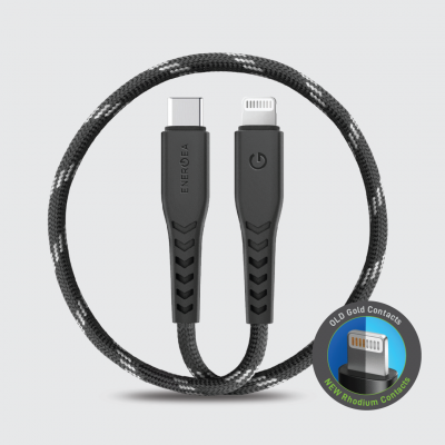 Energea Indonesia | Technology that Empowers